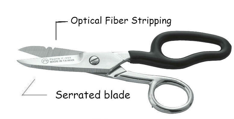 Kevlar Fiber Scissors - FUJIYA